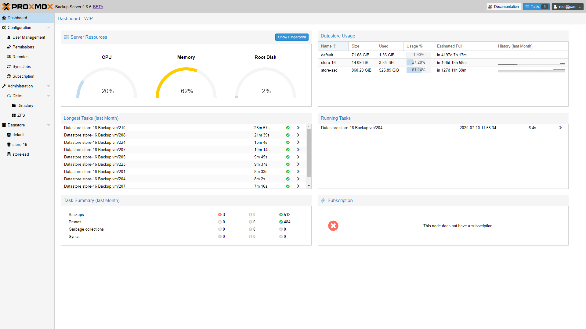 File:Proxmox-Backup-Server-Dashboard.png - Proxmox Backup Server File:Proxmox-Backup-Server-Dashboard.png - Proxmox Backup Server