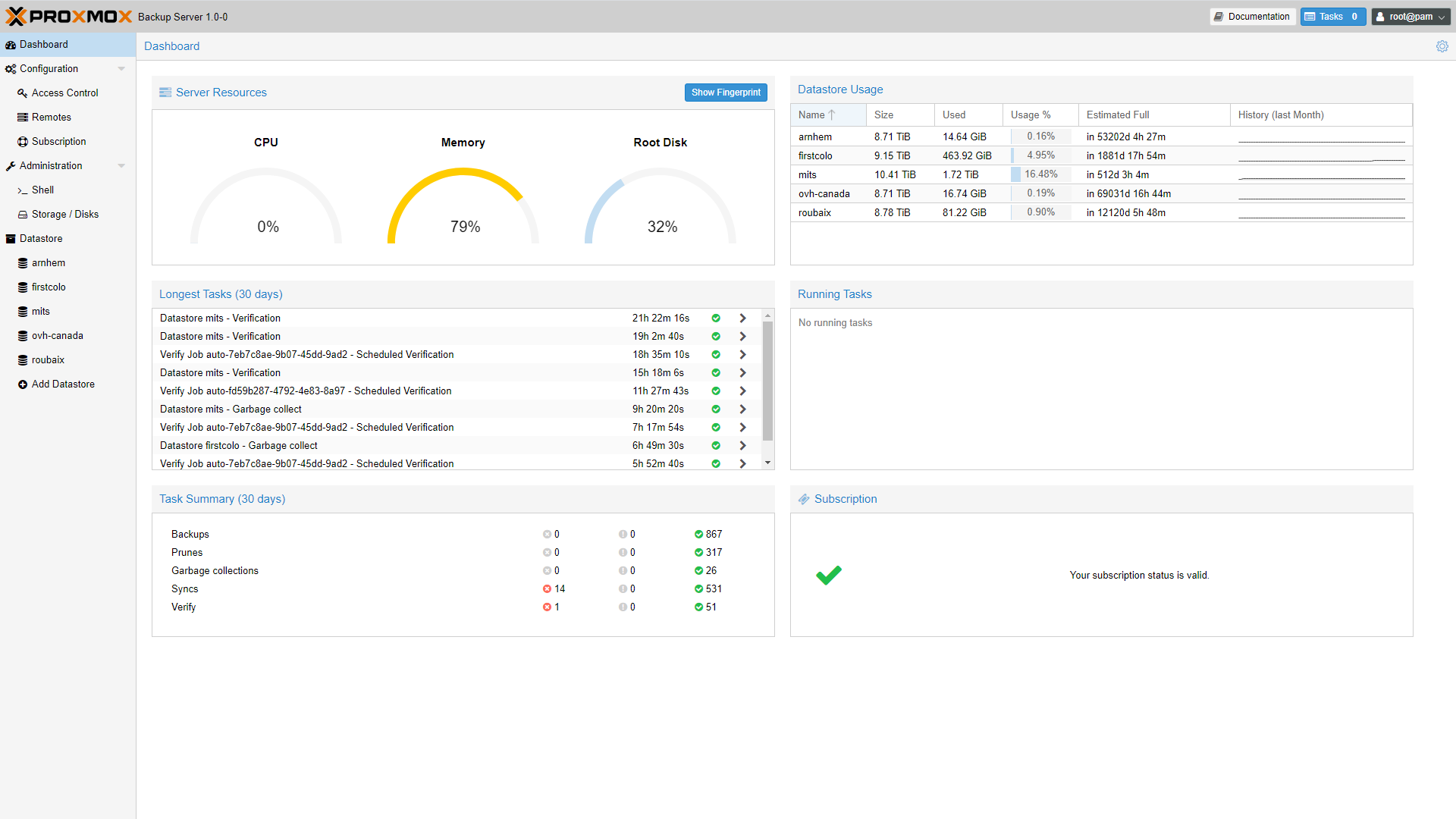 File:Proxmox-Backup-Server-Dashboard.png - Proxmox Backup Server File:Proxmox-Backup-Server-Dashboard.png - Proxmox Backup Server